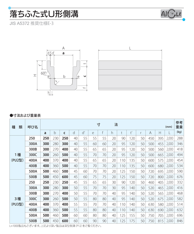 落ちふた式U形側溝・ふた | 製品ラインナップ | カネヤス建材工業 株式会社｜コンクリート建設資材